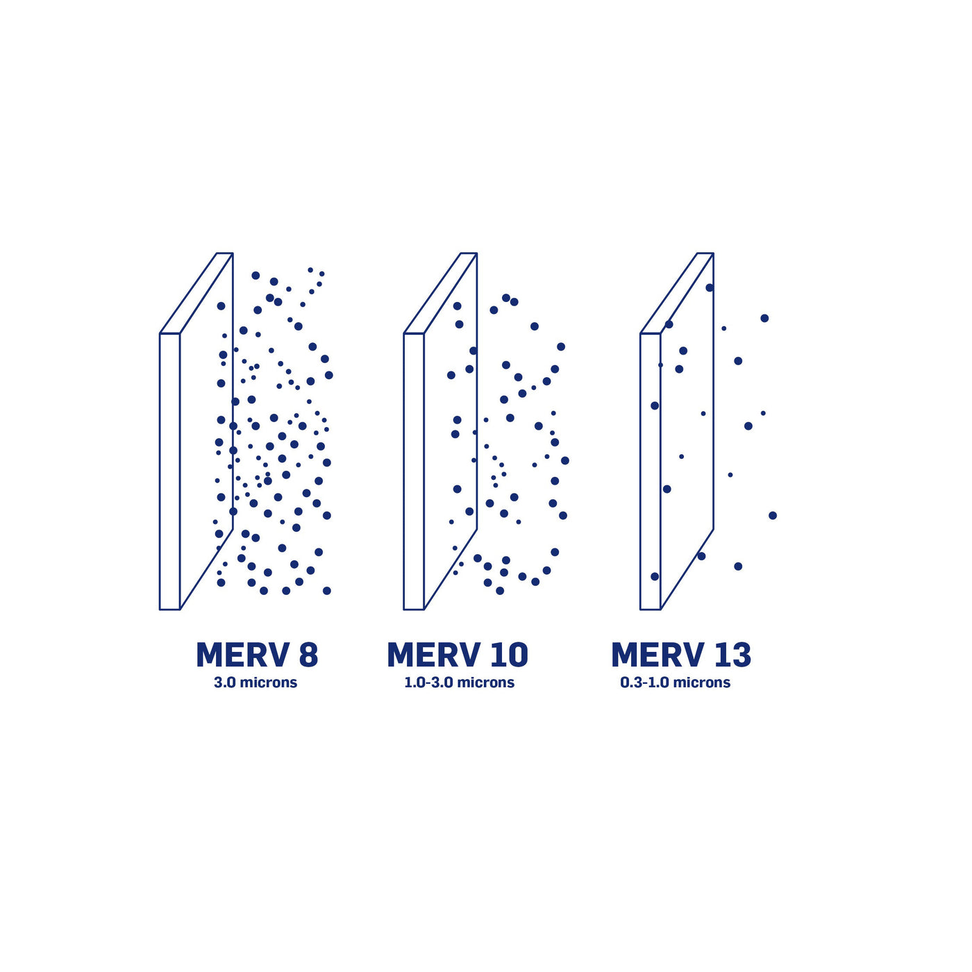 Buy Carrier Air Filters | Browse Carrier Filter Sizes — Carrier @ Home